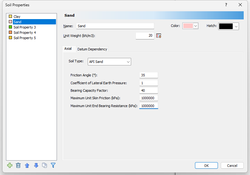 RSPile Tutorials | 1- Axially Loaded Piles